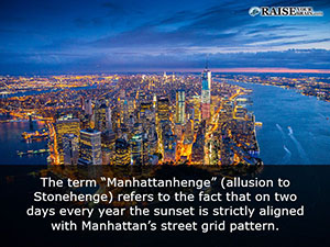 19 New York fun facts - Raise Your Brain