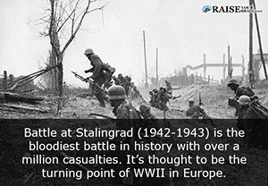 28 Interesting facts about WW2 - Part 2 - Raise Your Brain