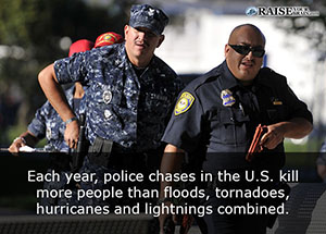 #42: 20 Interesting facts about people and their life - Raise Your Brain