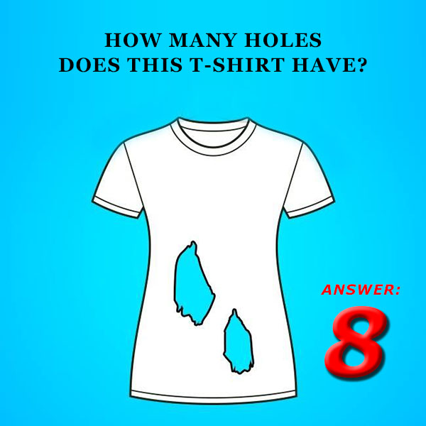 How Many Holes Quiz Raise Your Brain How Many Holes Quiz Raise Your Brain
