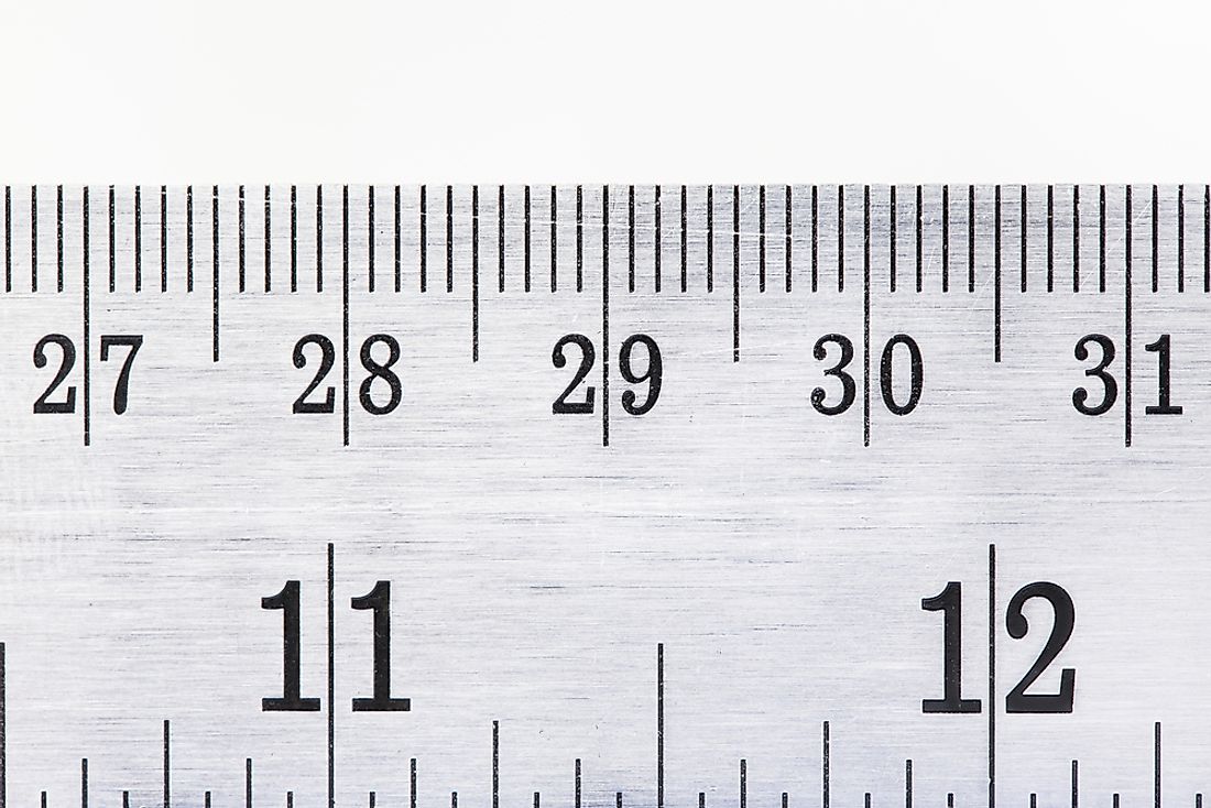 Metric quiz - Raise Your Brain